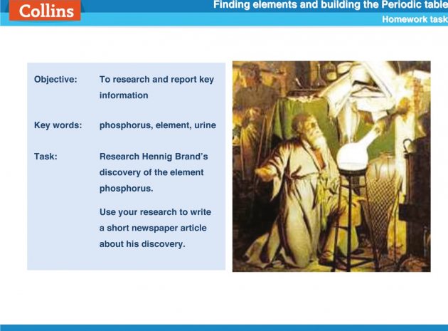 Collins Key Stage 3 Science, Second Edition | Product Focus | Teach ...