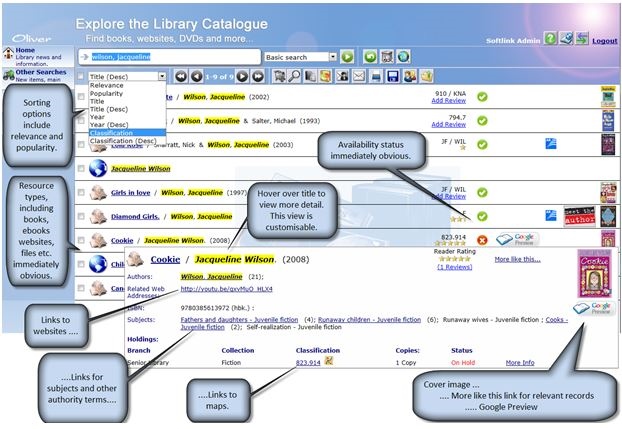 Independent Product Review of Oliver -by John Dabell | Teach Secondary