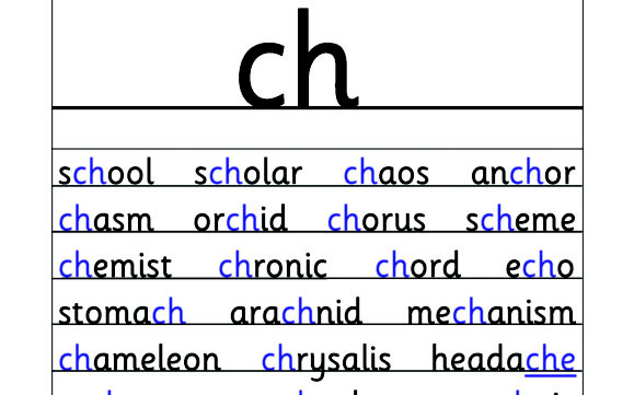 Product Review: Phonics International | Teach Secondary
