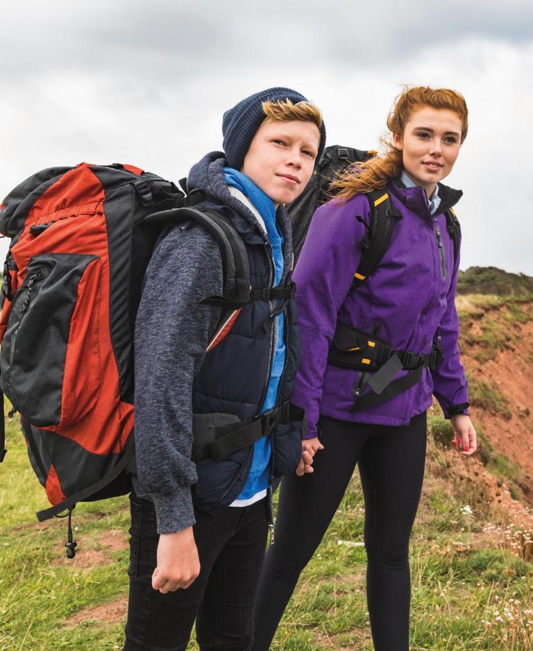 Why school trips lead to better progress | Outdoor Learning | Teach ...
